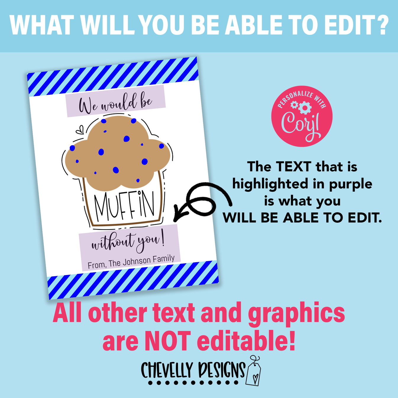 Editable - MUFFIN Appreciation Gift Tags - Printable - Digital File ...